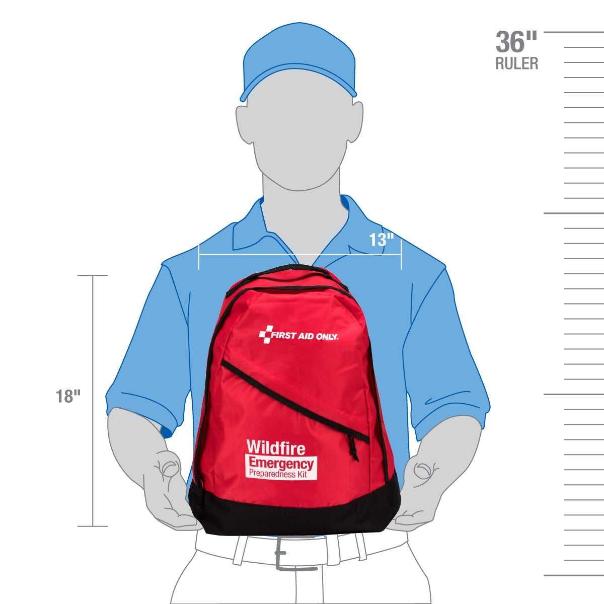 2 Person Emergency Preparedness Wildfire Backpack – firstaidonly